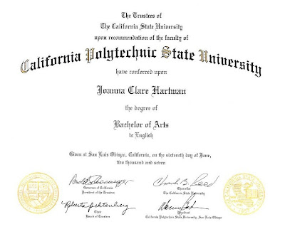 Ba Degree: Ba Degree Options