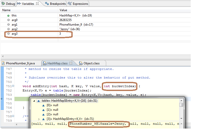 Importance Of Implementing Hashcode Method Importance Of Implementing Hashcode Method For