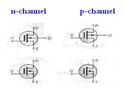 Electronics Pages: Symbols of D-MOSFET
