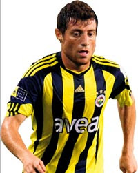 Okan Alkan - Fenerbahçe