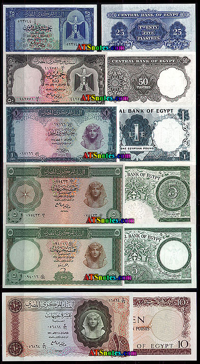 A Journey Into Ancient Egypt: Currency