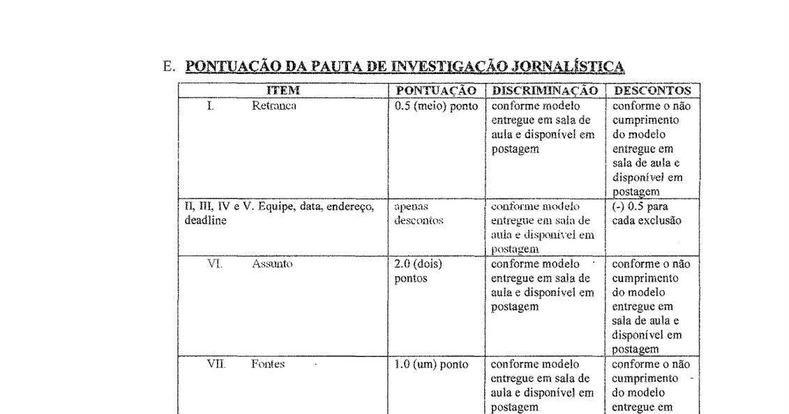 Modelo De Pauta Jornalistica - EDUCA