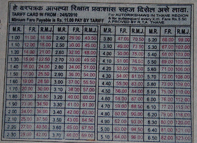 Ashar Malayalee Association: Thane New Rickshaw Fare