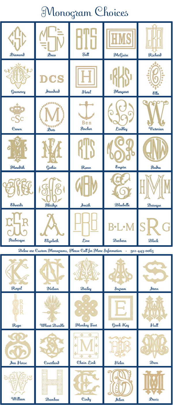 Monogrammed Monday: Number Four Eleven | Heavens to Betsy
