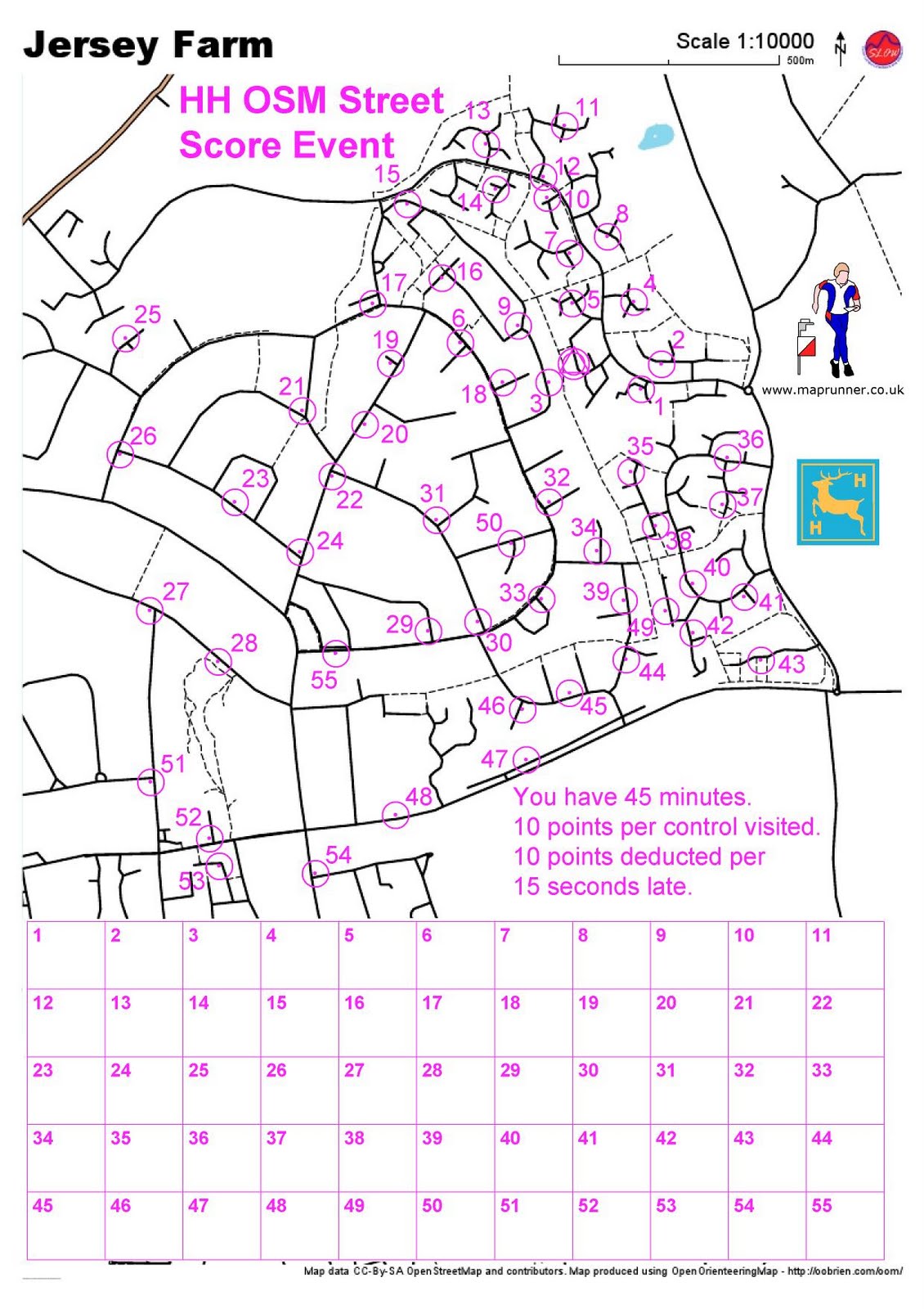 Orienteering Map Symbols Maprunner What Is Orienteering?