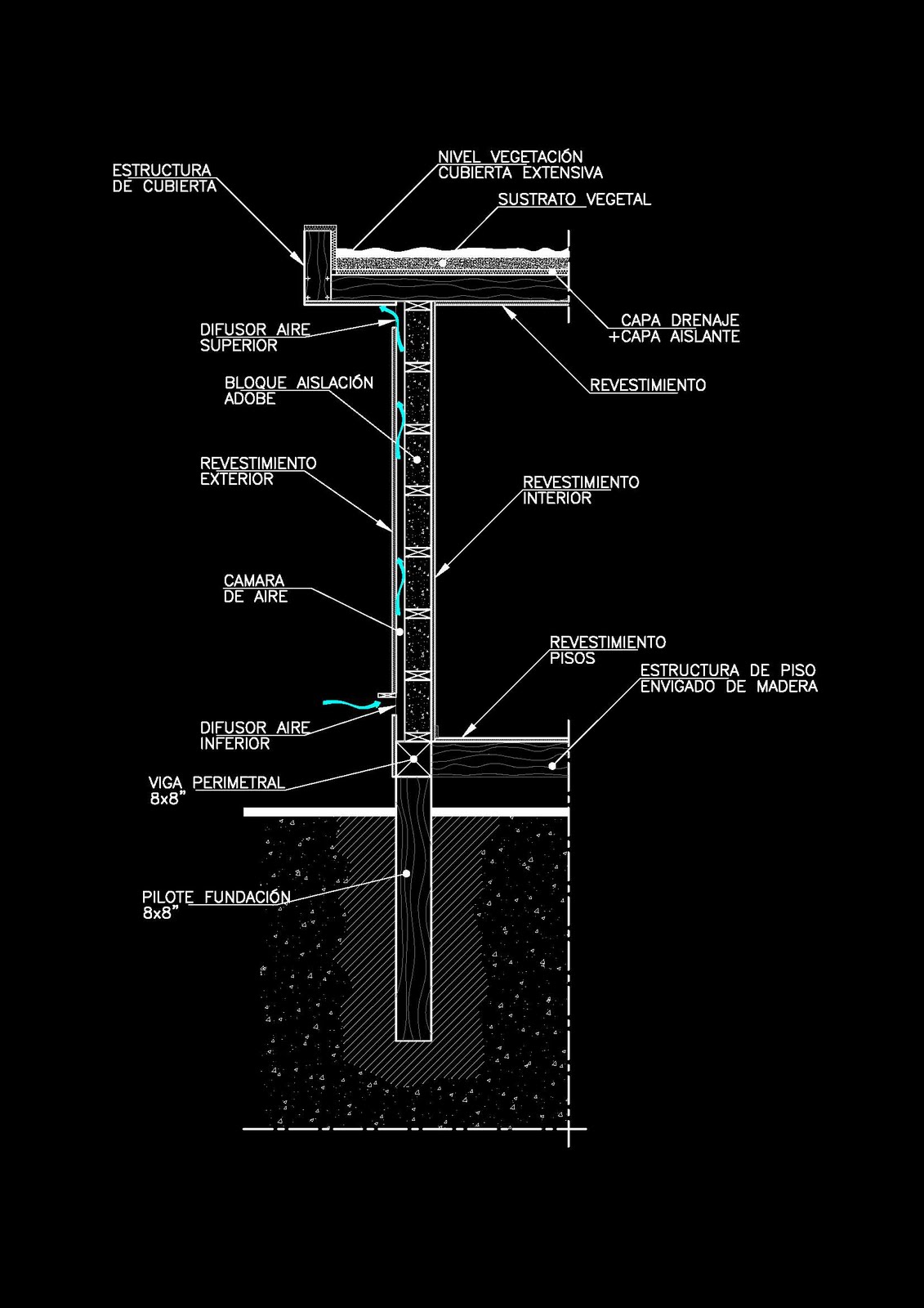 Taller de Construcción e Instalaciones: Escantillón[02]