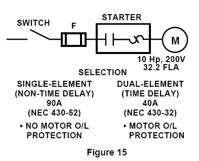 Aneka Teknik Listrik - Electrical, by ATC Automation: Introduction to ...