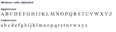 the original alphabet: Latin alphabets to modern Roman alphabets