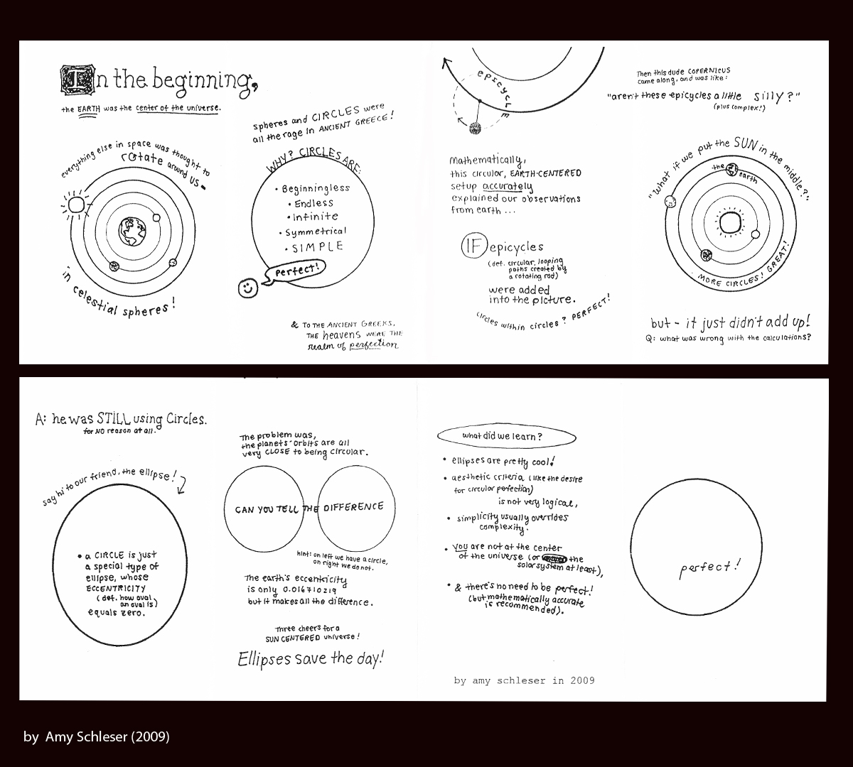 THE SMALL SCIENCE COLLECTIVE: THE ZINE LIBRARY (PDFs)