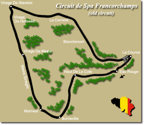 Bélgica - Spa-Francorchamps