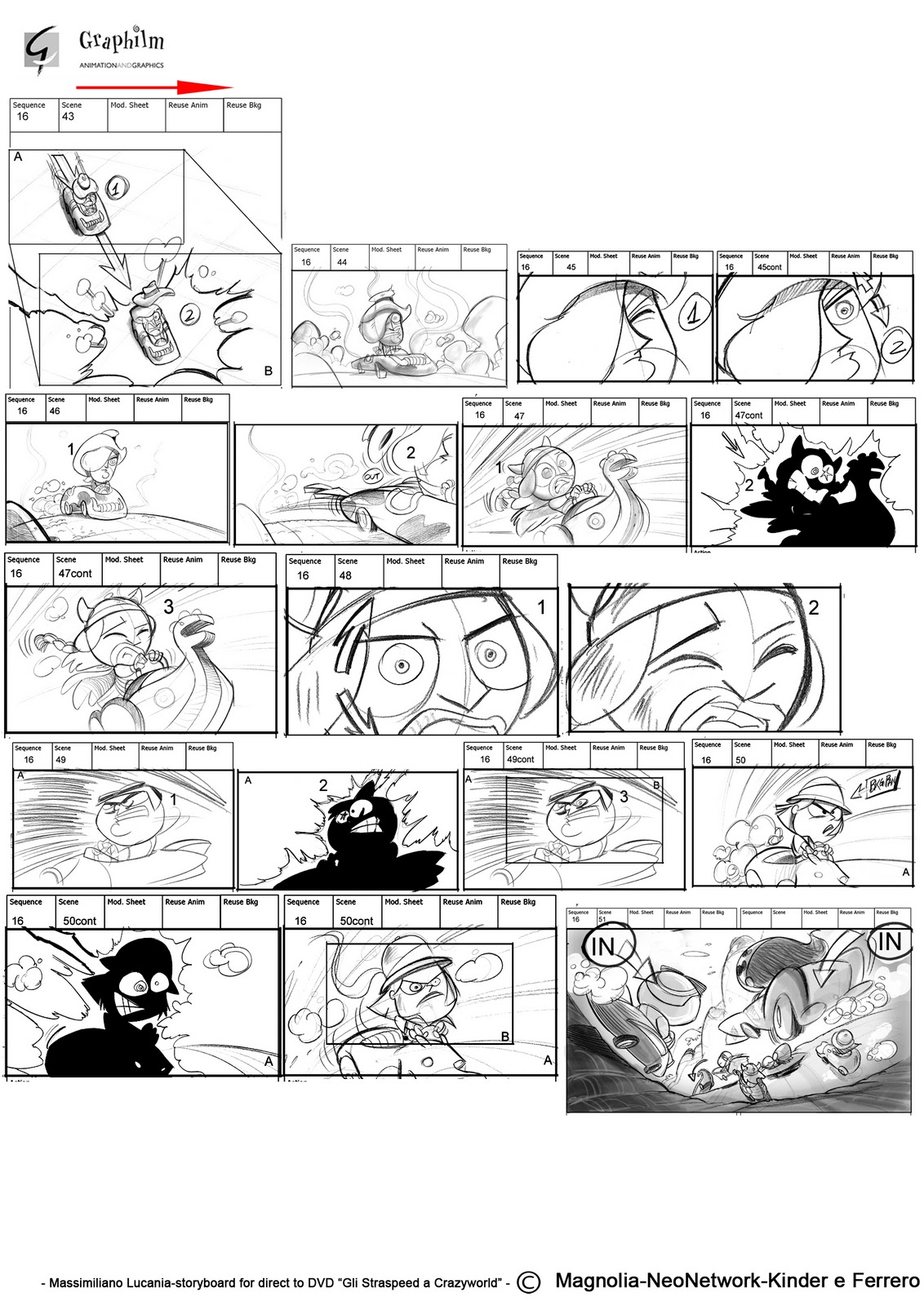 MASSIMILIANO LUCANIA: GLI STRASPEED A CRAZYWORLD- copyright FERRERO ...