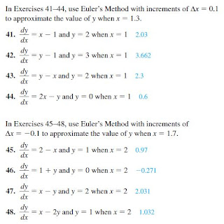 Randolph H.S. AP Calculus BC 09: Slope Fields, Euler's Method, Law of ...