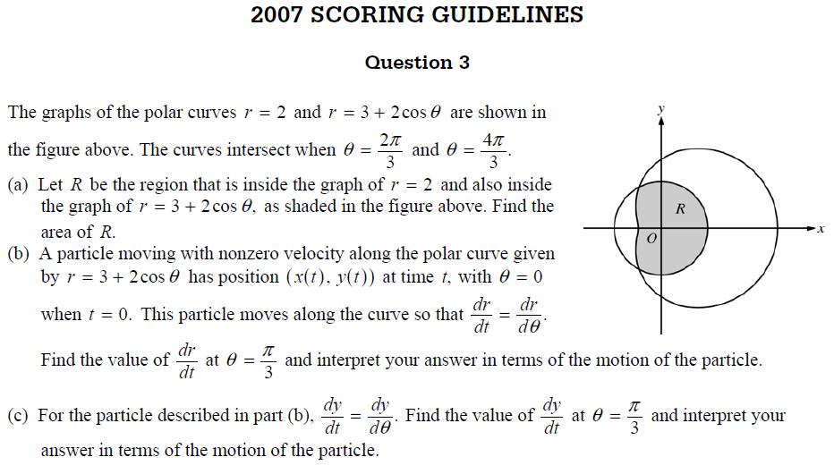 Randolph H.S. AP Calculus BC 09