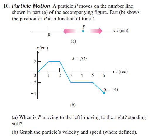 RHS AP Calc BC 2010-11: Rectilinear Motion