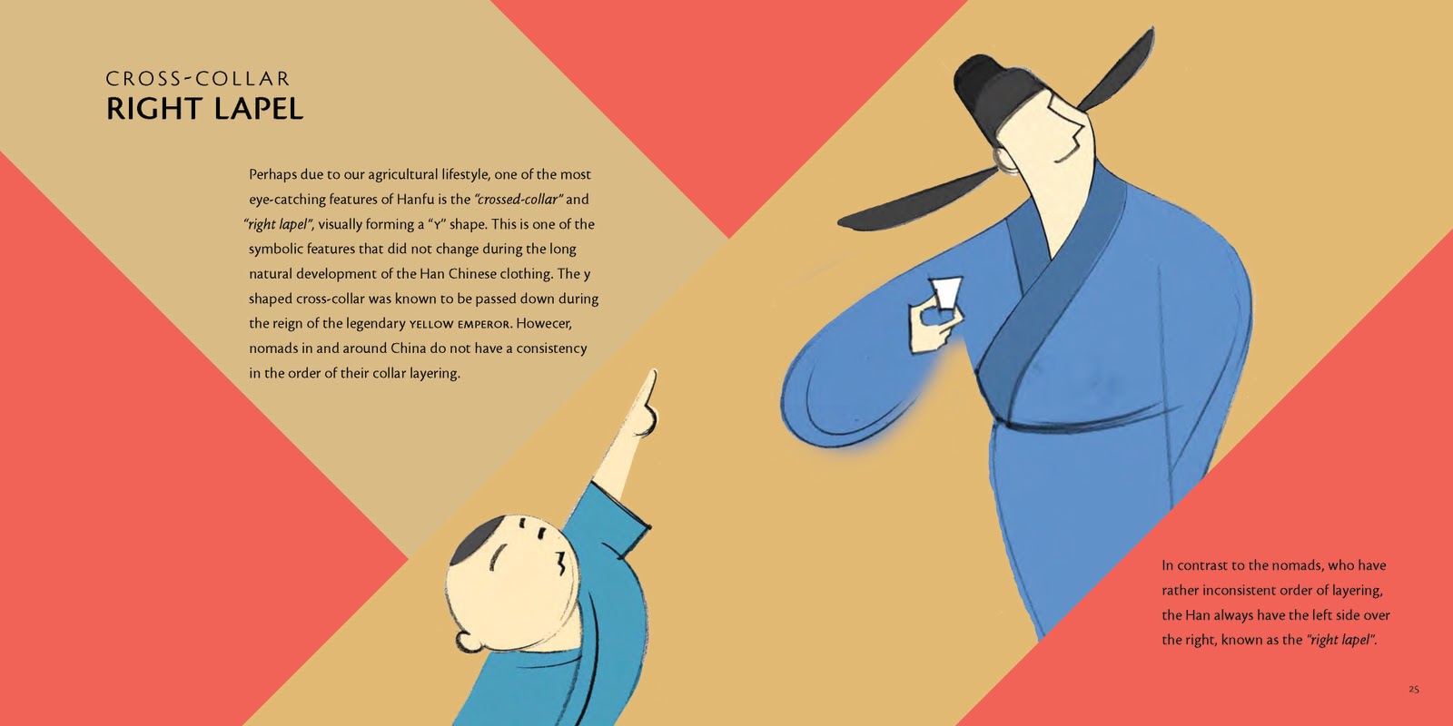 The Forgotten Clothing 被遗忘的服饰