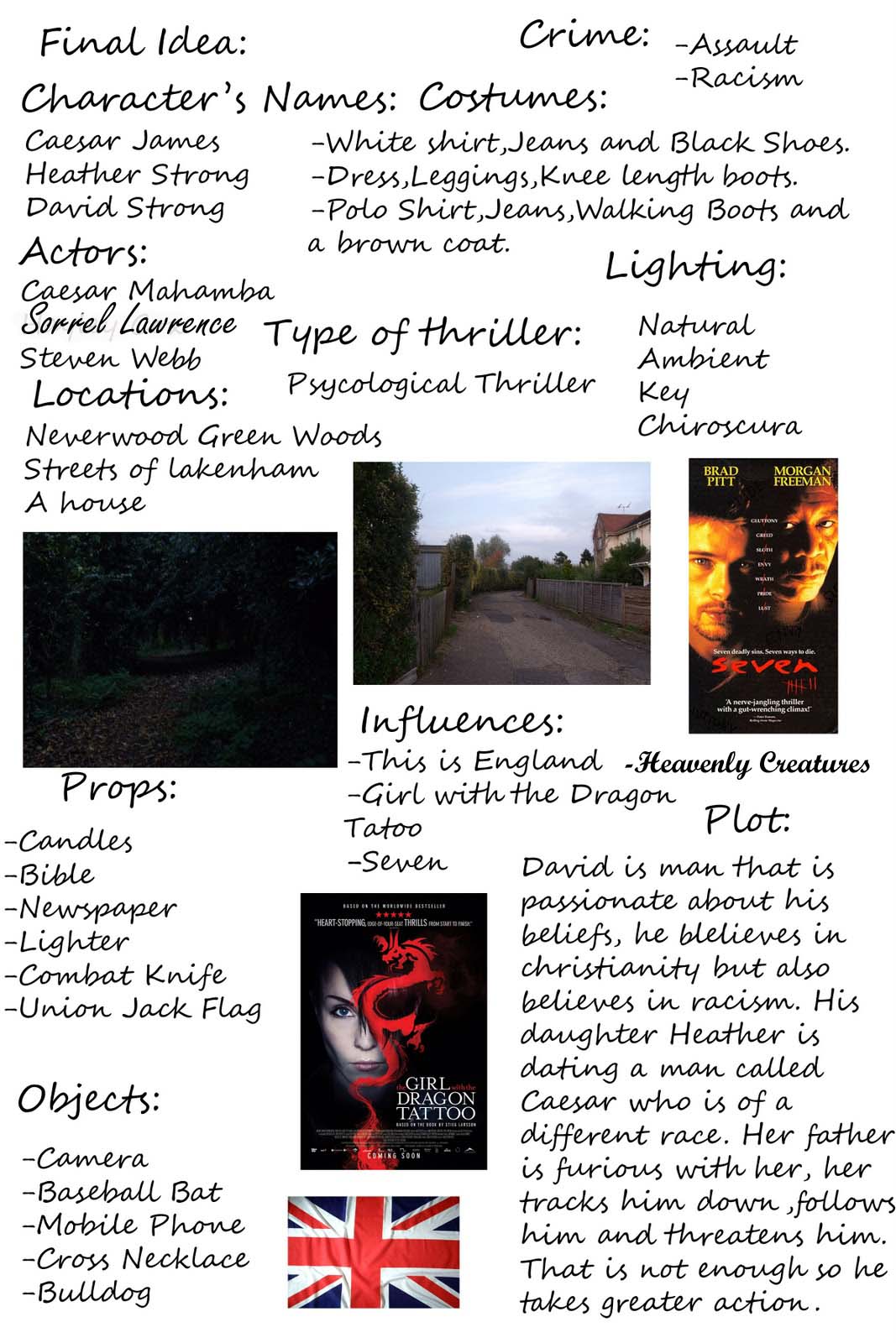 James' Media Studies!: January 2011