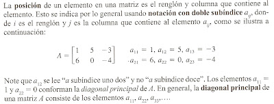 Matrices