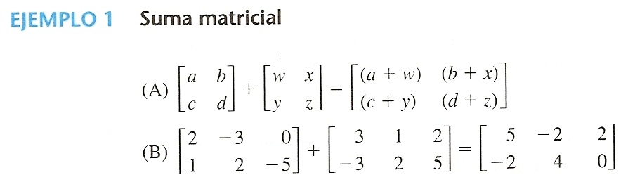Matrices