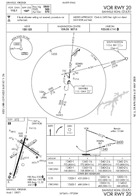 cloud9: IFR Long Cross Country