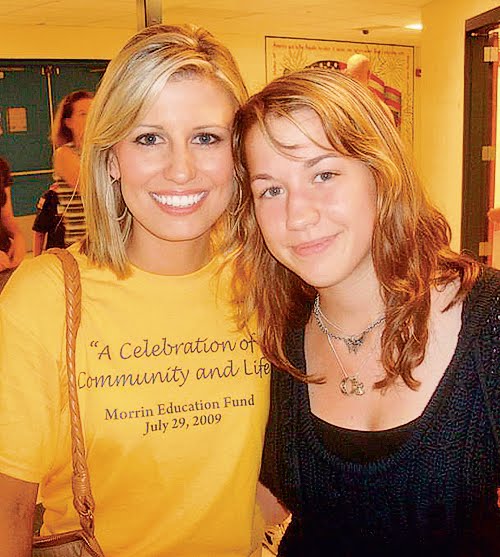 CTgab: August 16, 2009