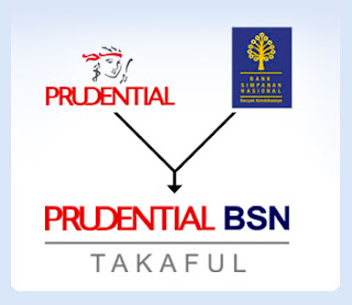 PRUDENTIAL - BSN TAKAFUL: About Prudential BSN Takaful Berhad (PruBSN)