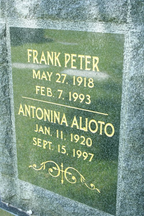 Monsters & Mobsters: Milwaukee Mafia Boss- Frank Balistrieri