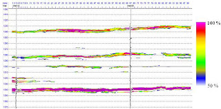GeoLogic: Seismik Inversi