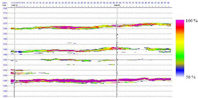 Ensiklopedi Seismik Online: Seismik Inversi