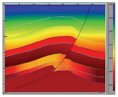Ensiklopedi Seismik Online: Time-Depth Conversion