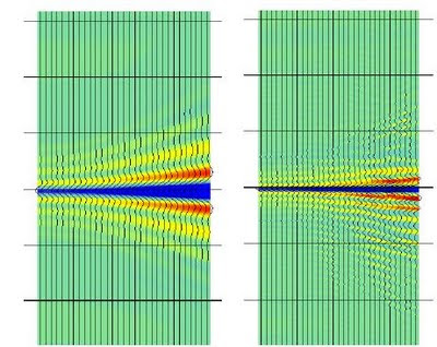 Ensiklopedi Seismik Online: Spectral Balancing