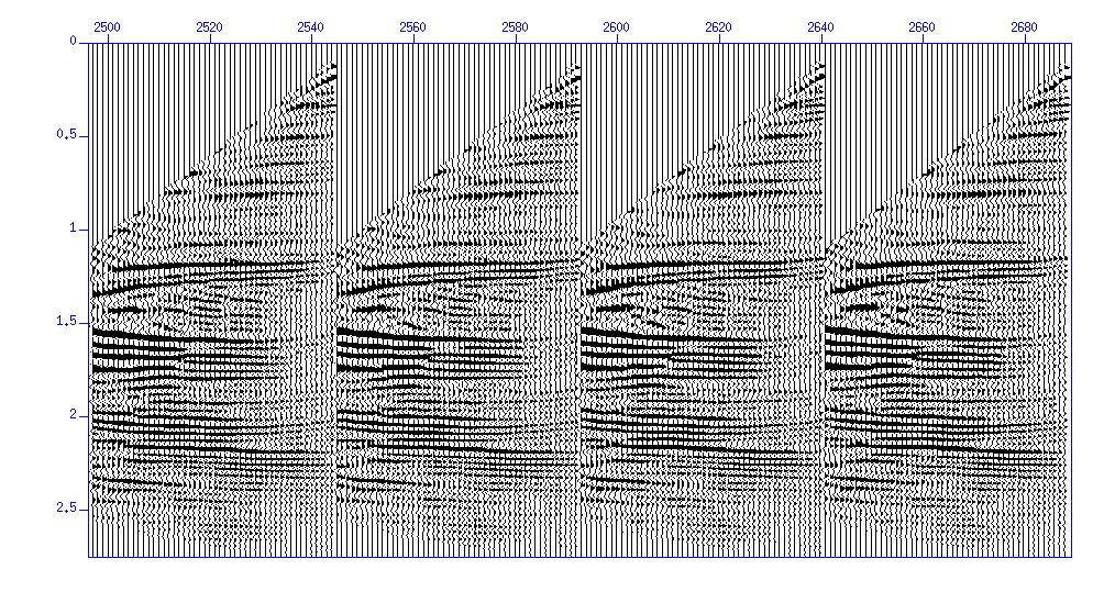Ensiklopedi Seismik Online: Advanced Seismic Unix Processing Part-3