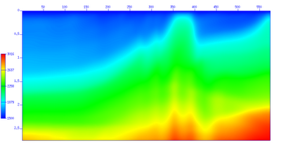 Ensiklopedi Seismik Online: Advanced Seismic Unix Processing Part-3