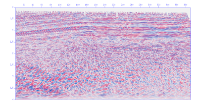 Ensiklopedi Seismik Online: Advanced Seismic Unix Processing Part-5