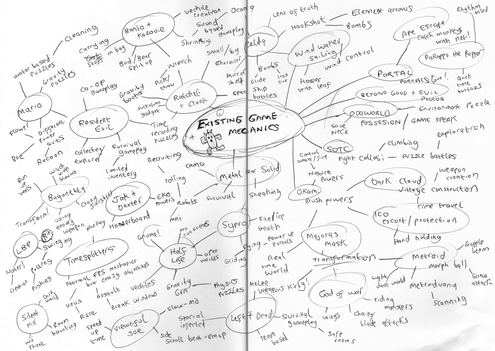 Cool Story Bro: November 2010