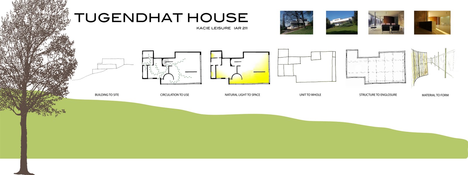 kacie michele leisure: Diagramming the Tugendhat House