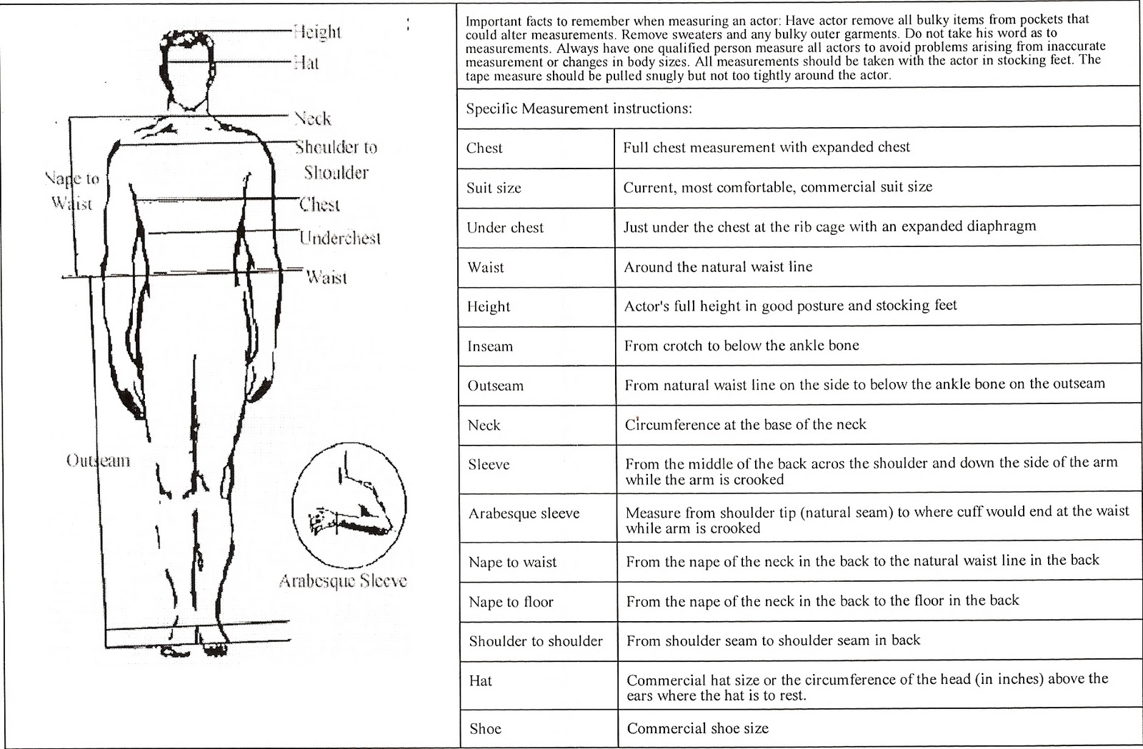 Book Labyrinth: Costumes: Taking Measurements