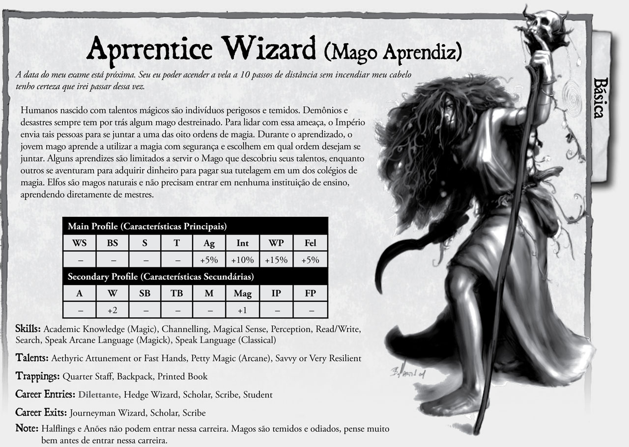 WARHAMMER MINAS GERAIS - VALE DO AÇO: Carreiras: APPRENTICE WIZARD ...