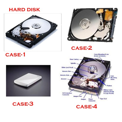 TYPES OF HARDWARE'S - ksground.com: (HDD) is a non-volatile, random ...