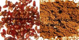 What We Know About Food: Anardana / Pomegranate Seeds