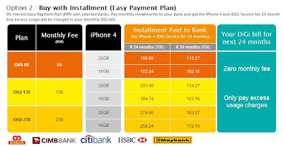 Jenn on the Run: DiGi iPhone 4 Real