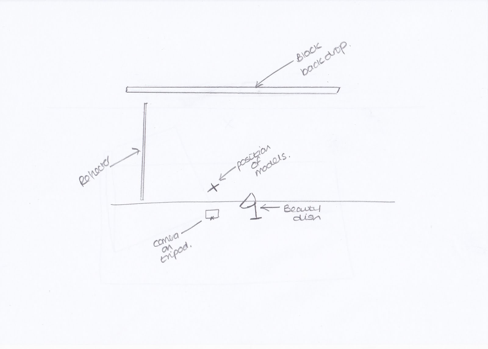 Ruth's Photography Blog: The Human Condition #3: Fine Art Portrait