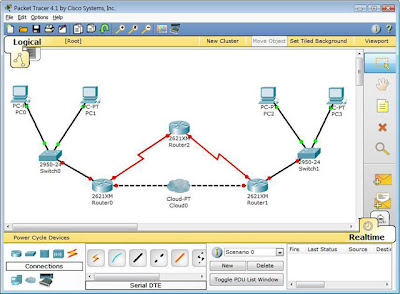 Redes Informaticas: packet tracer