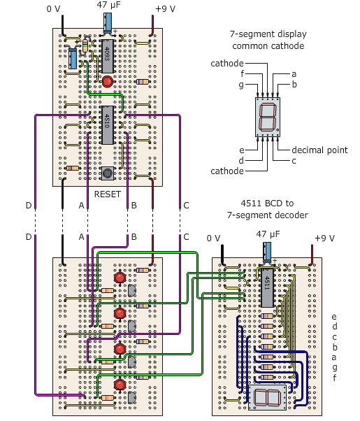 Master: SEVEN SEGMENT CIRCUIT