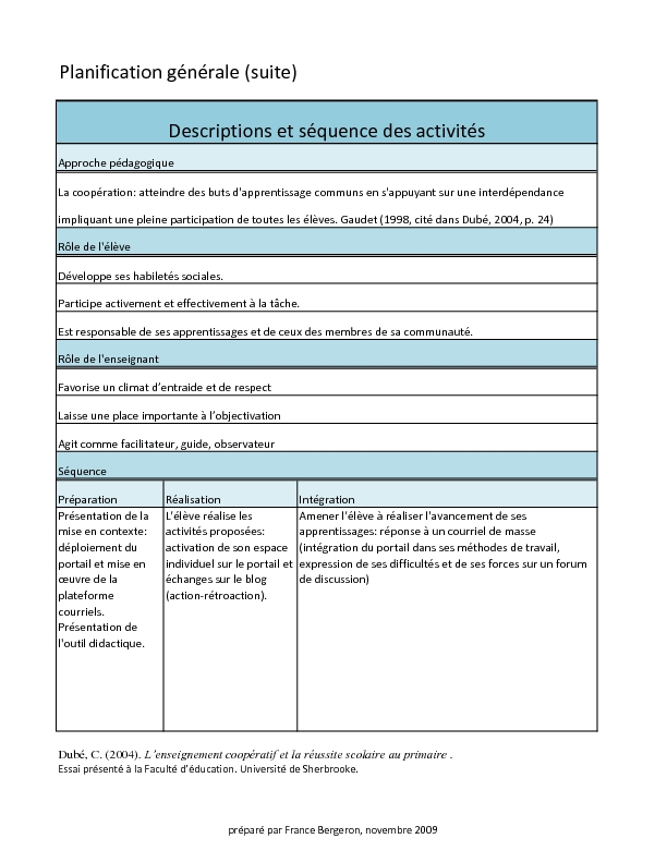 monCSCoeur-prof.ca: Portail - Étape 1: Fiches de planification générale