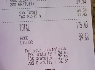 Confessions of a Part Time Waitress: Suggested Gratuity or Required ...