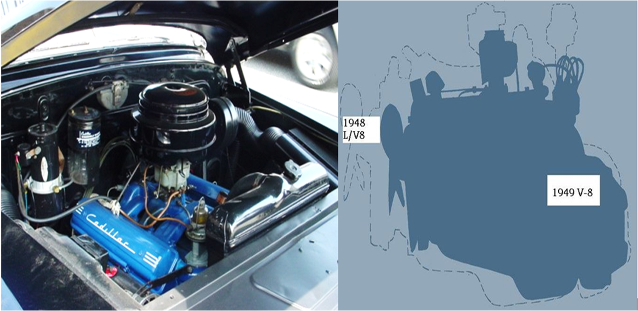 Obelisco Classic Car Club Cali Colombia: La Historia del Cadillac de 1949