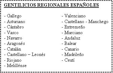 Spanish Lessons - Lecciones de Español: 17.- PAÍSES Y NACIONALIDADES ...