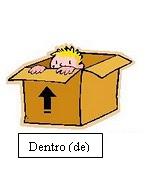 Spanish Lessons - Lecciones de Español: 3.- PARTES DE LA CASA