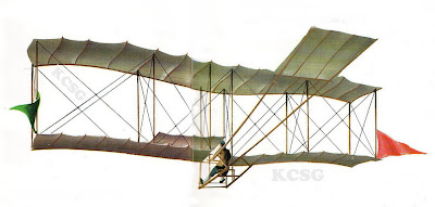 飞行史话: Gliders- research into design:1893-1904