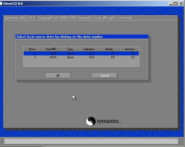 A.Martínez: Tutorial para la clonación de discos con Symantec Ghost.